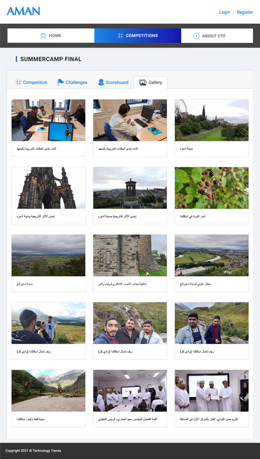 Platform – AMAN CTF